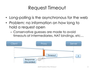 HTTP Request-Timeout | PPTX