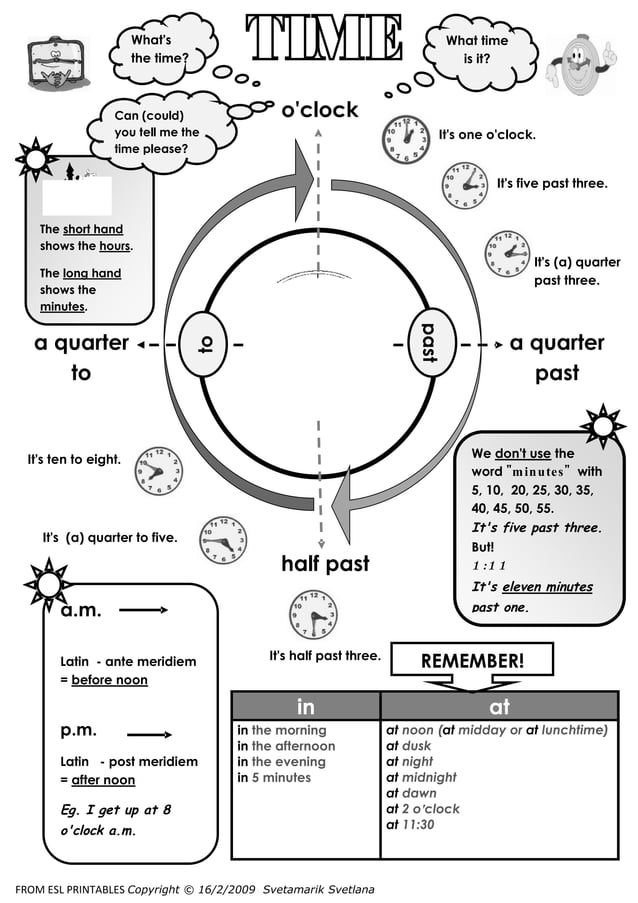 Time outline | PDF