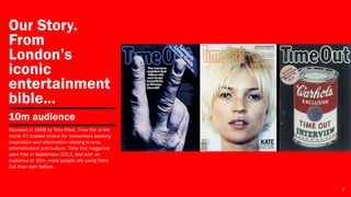 Time Out London - Commercial | PPT