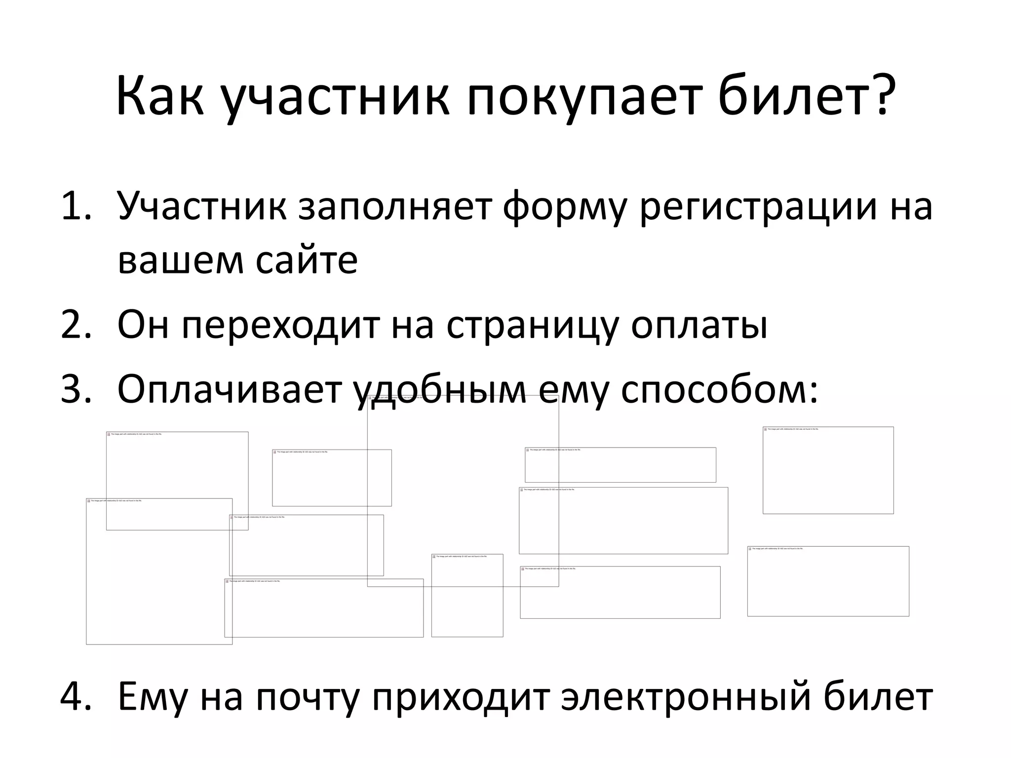 TimePad: how to sell e-tickets? | PPT