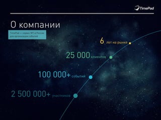 TimePad presentation | PDF