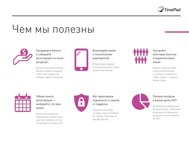 TimePad presentation | PPT