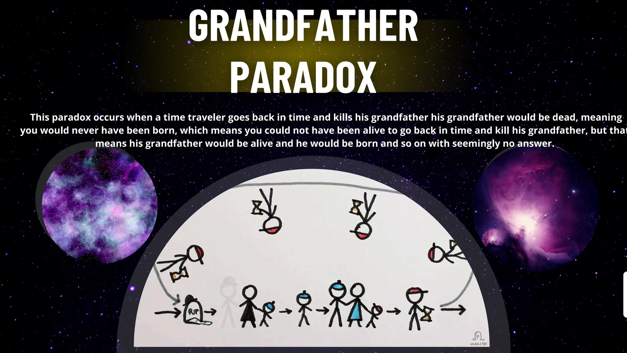TIME PARADOX by "raja sekar " all paradox .pdf | Free Download