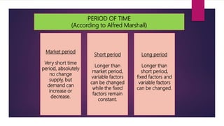 Time period - Short Run & Long Run | PPTX