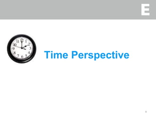 Time Perspective | PPT