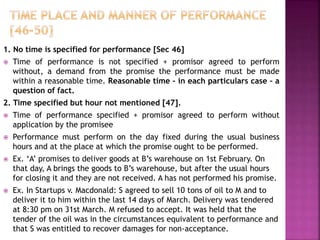 Time place and manner of performance [46–50] | PPTX | Law