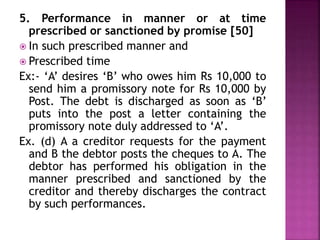 Time place and manner of performance [46–50] | PPTX
