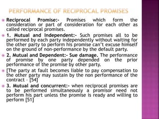 Time place and manner of performance [46–50] | PPTX | Law