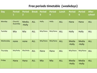 Time plan | PPTX