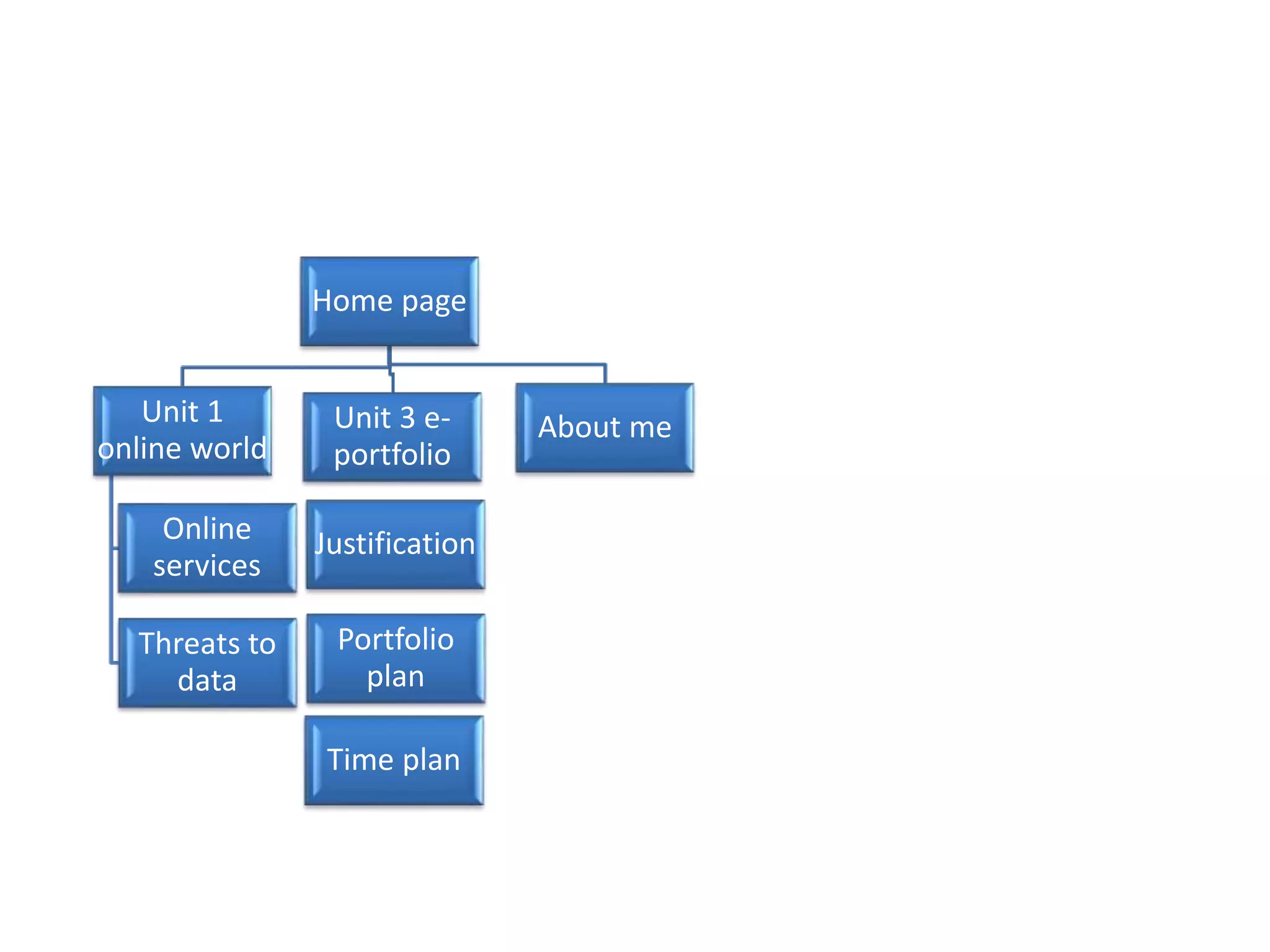 Time plan | PPTX