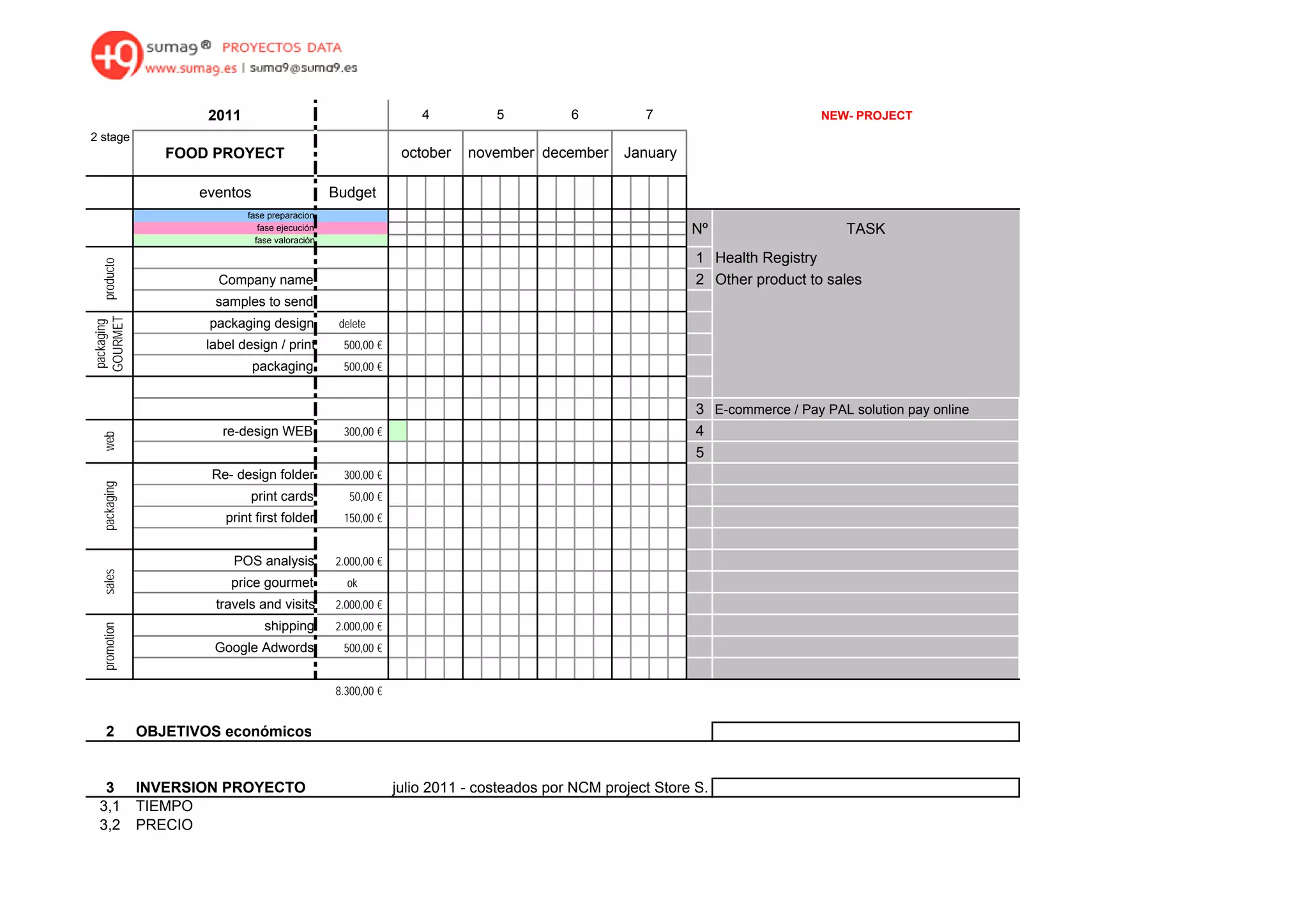 Time plan food project | PDF