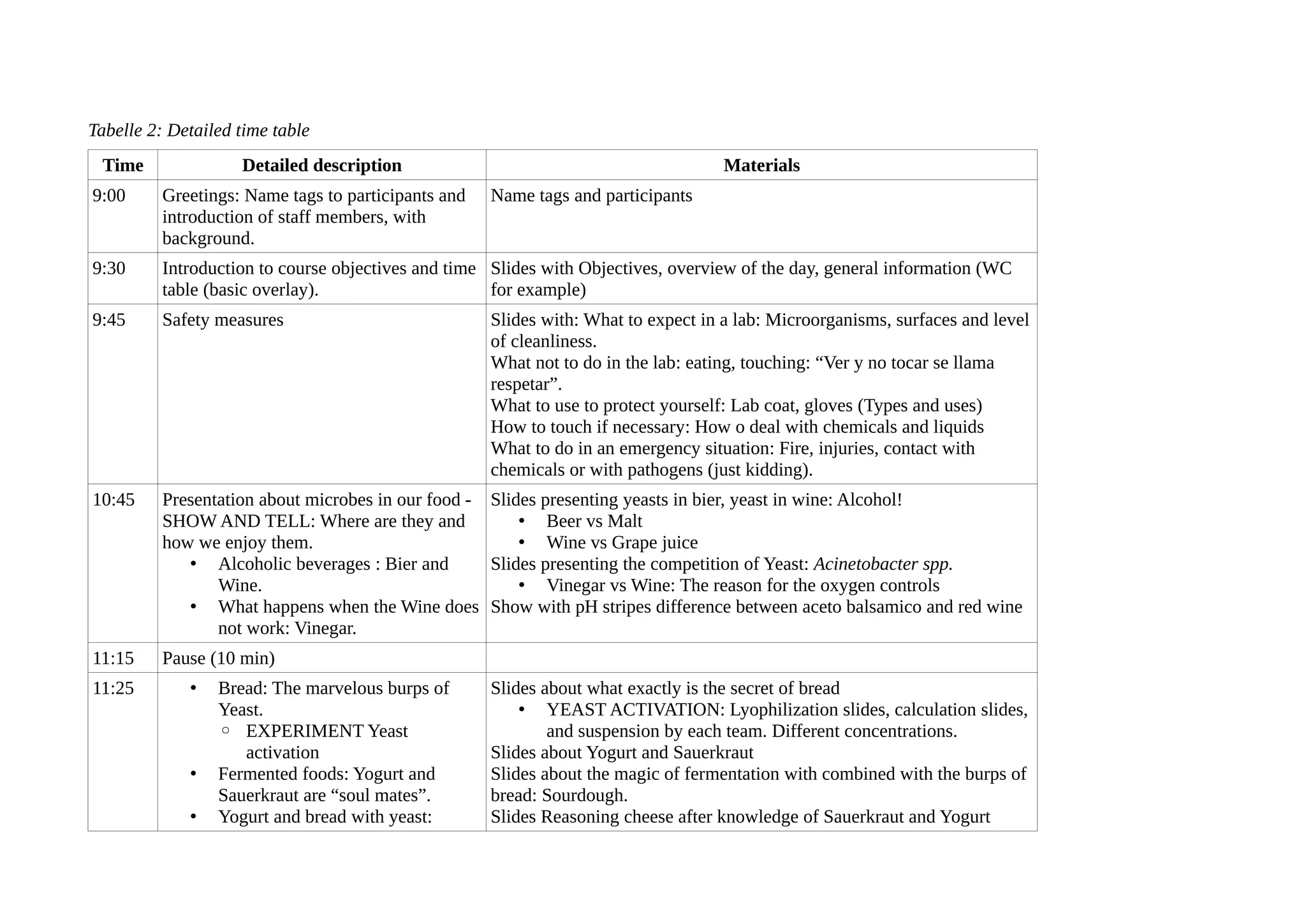 Timeline Advanced Microbiology | PDF | Biological Sciences | Science