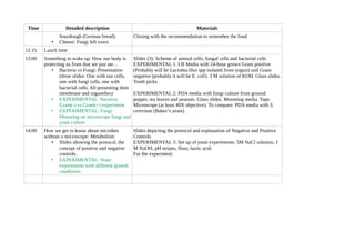 Timeline Advanced Microbiology | PDF | Biological Sciences | Science