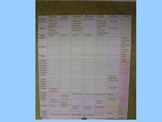 Planning Time | PPT