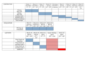 In depth time planning | DOCX
