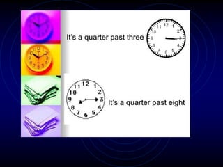 time_powerpointpresentationtosay time.ppt
