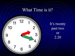 time_powerpointpresentationtosay time.ppt