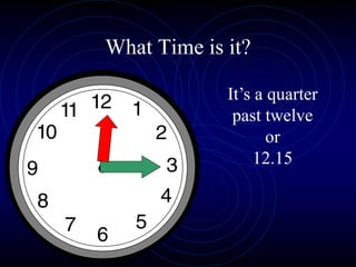 time_powerpointpresentationtosay time.ppt
