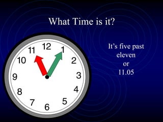 time_powerpointpresentationtosay time.ppt