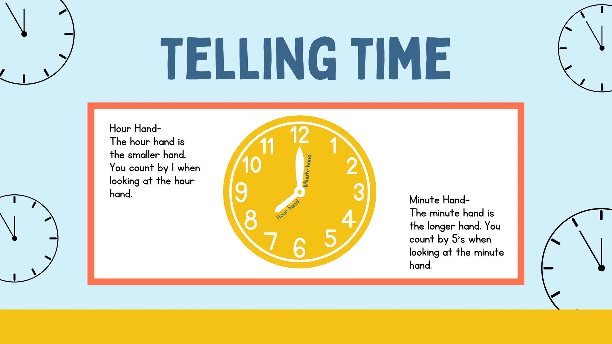 time ppt for grade two.pdf