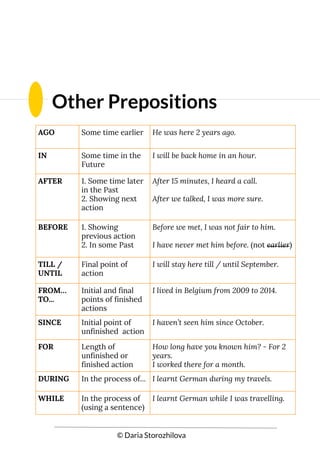 Time prepositions in English: basic and intermediate | PDF