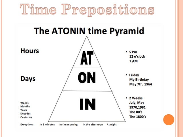 Time prepositions, years and ordinal numbers | PPT