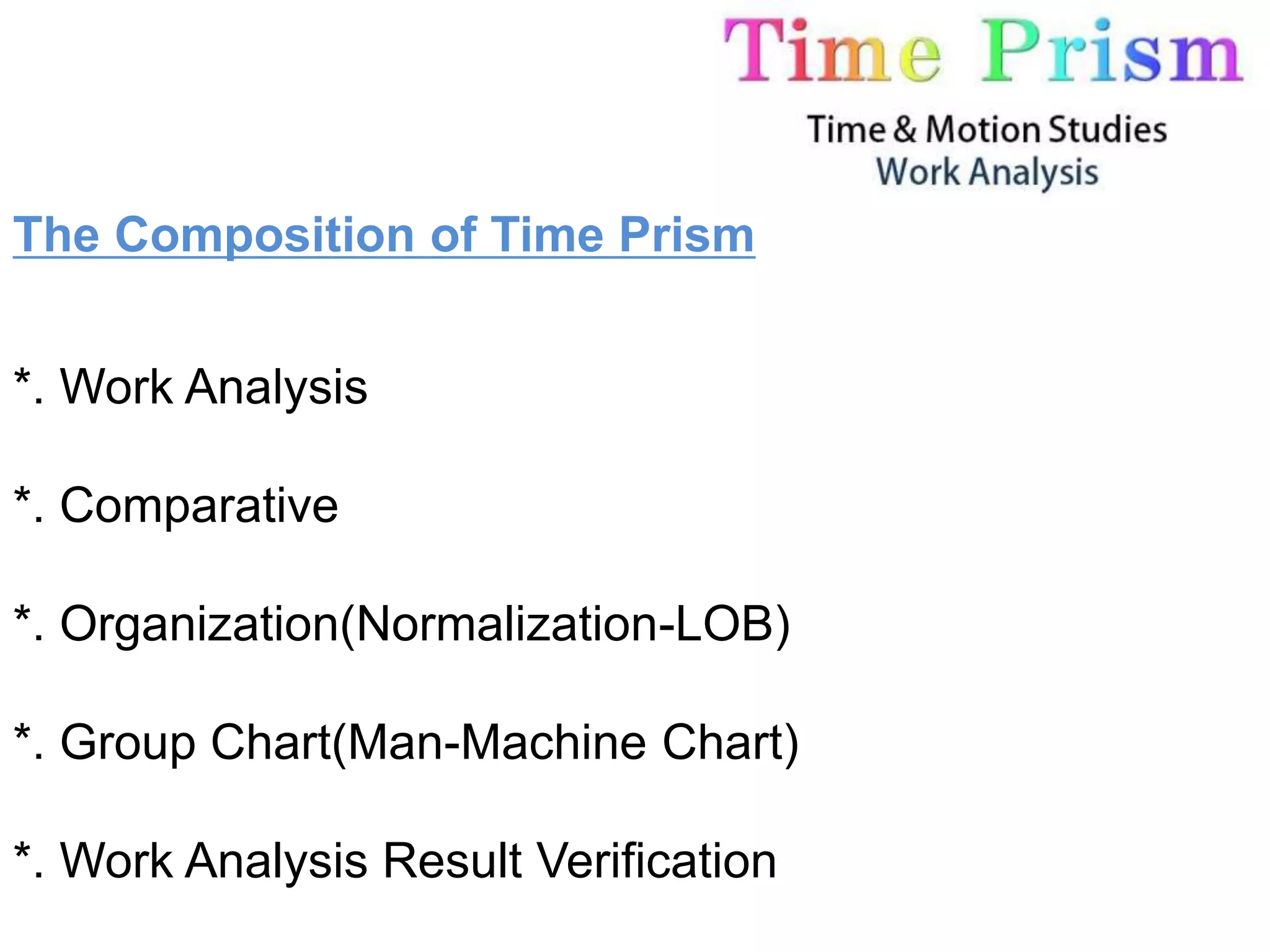 Time Prism - Introduction | PPTX