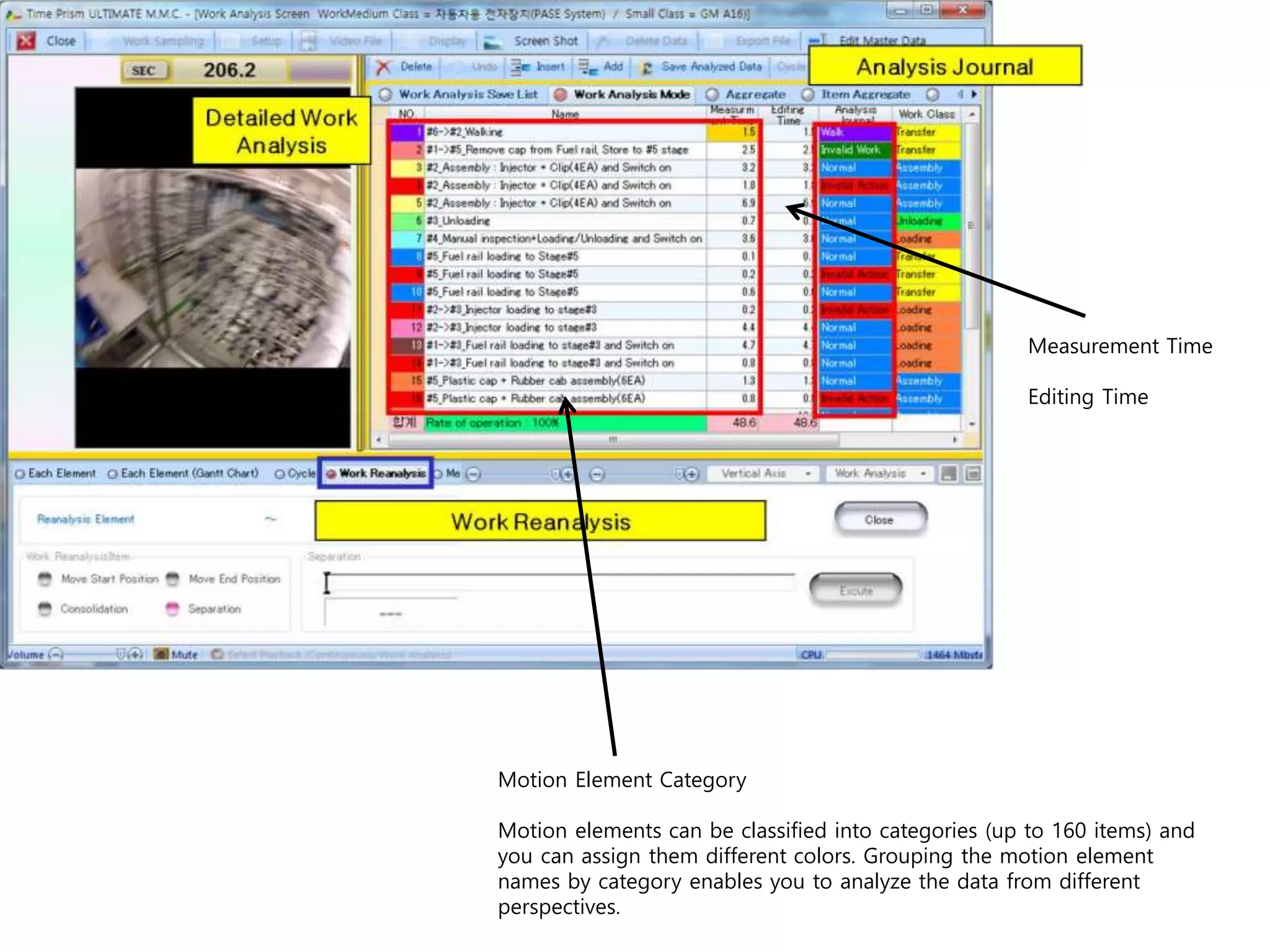Time Prism - Introduction | PPTX