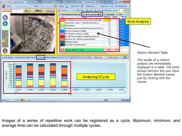 Time Prism - Introduction | PPTX