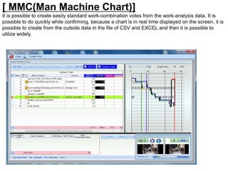 Time Prism - Introduction | PPTX