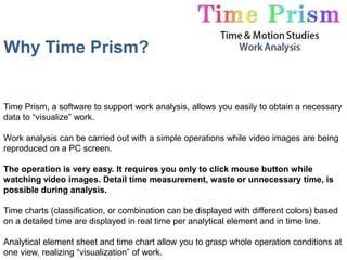 Time Prism - Introduction | PPTX