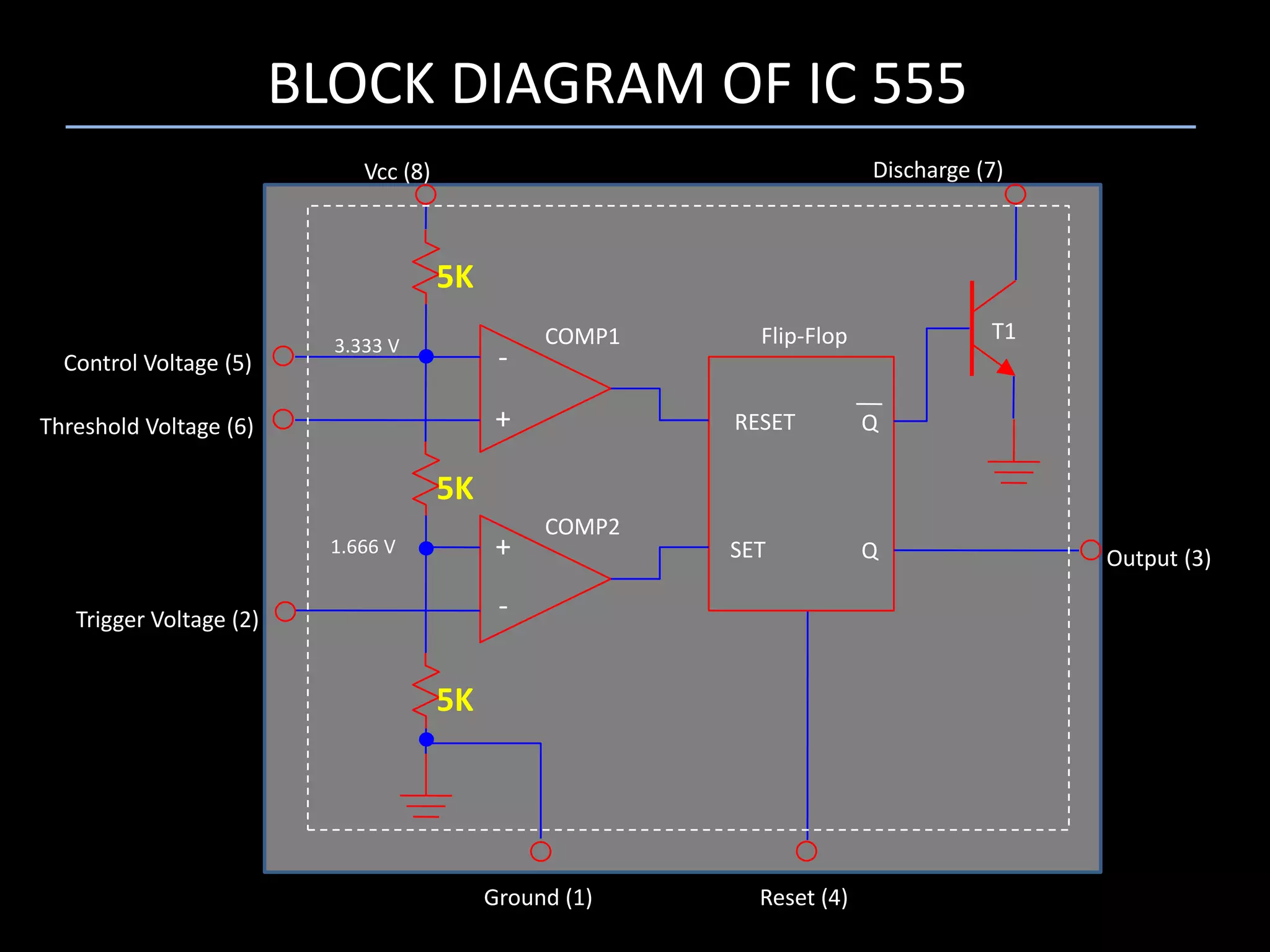 555 Timer Ic | PDF