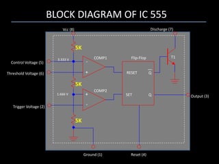 555 Timer Ic | PDF | Consumer Electronics | Technology & Computing