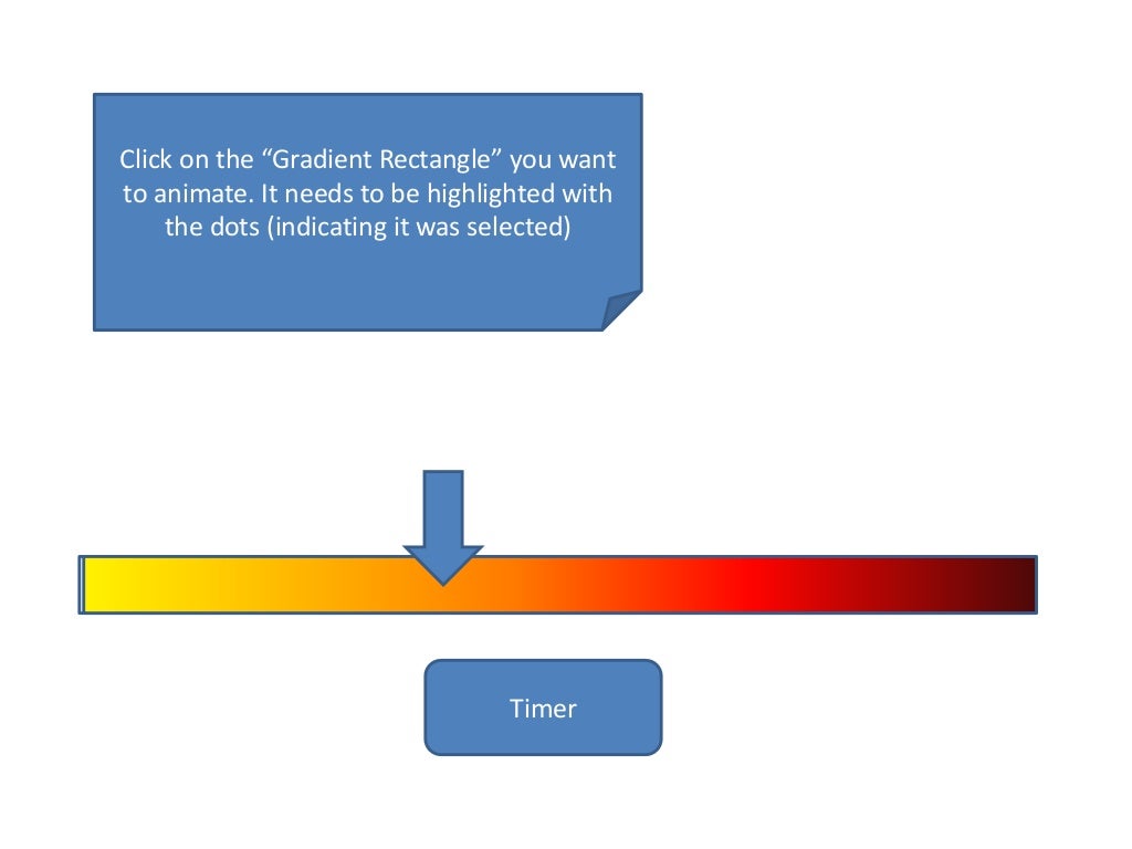 Creating a Timer Bar on PowerPoint to Count Down Time