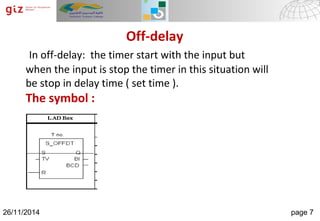 Timer | PPT