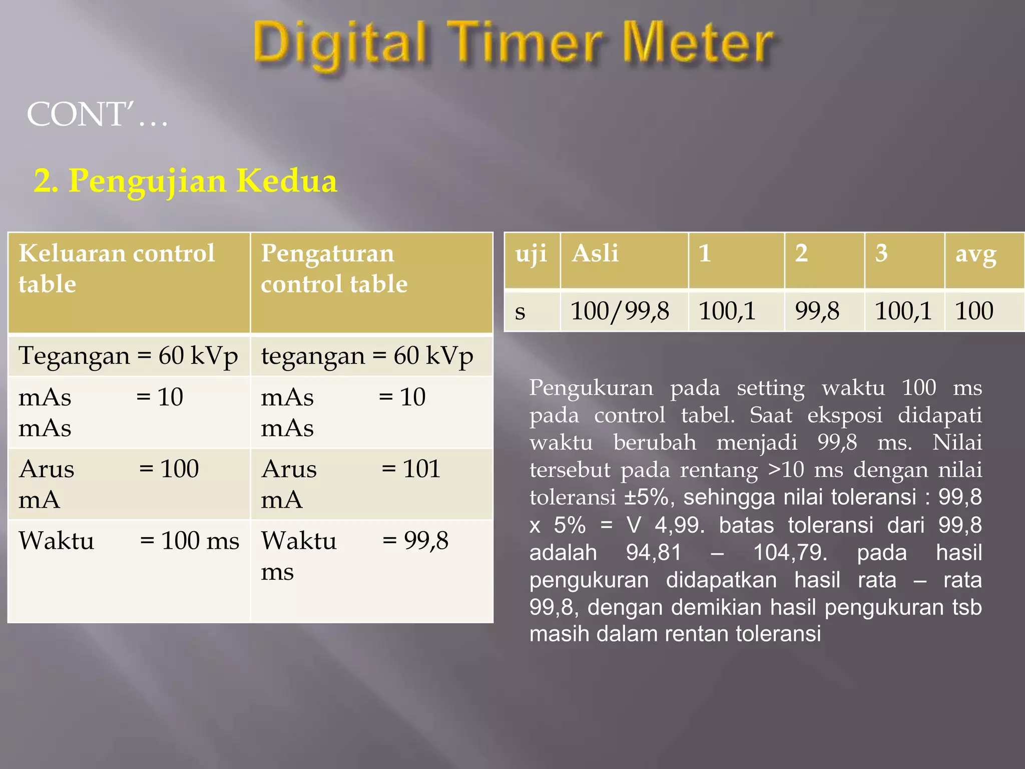 ppt quality control akurasi dan repro timer | PPTX