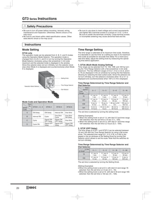 Catalog Timer idec - www.haophuong.com | Consumer Electronics ...
