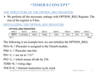 Timer 0 concept | PPTX | Technology & Computing