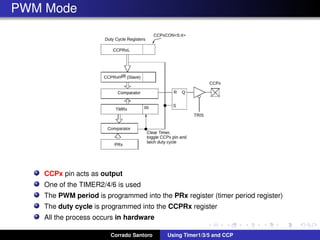Using Timer1 and CCP | PDF | Technology & Computing