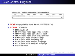 Using Timer1 and CCP | PDF | Technology & Computing