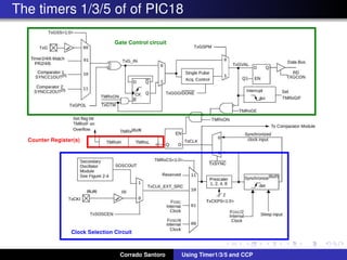 Using Timer1 and CCP | PDF | Technology & Computing