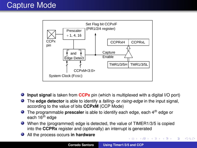 Using Timer1 and CCP | PDF | Technology & Computing