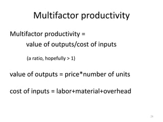 Time, rate, productivity.ppt