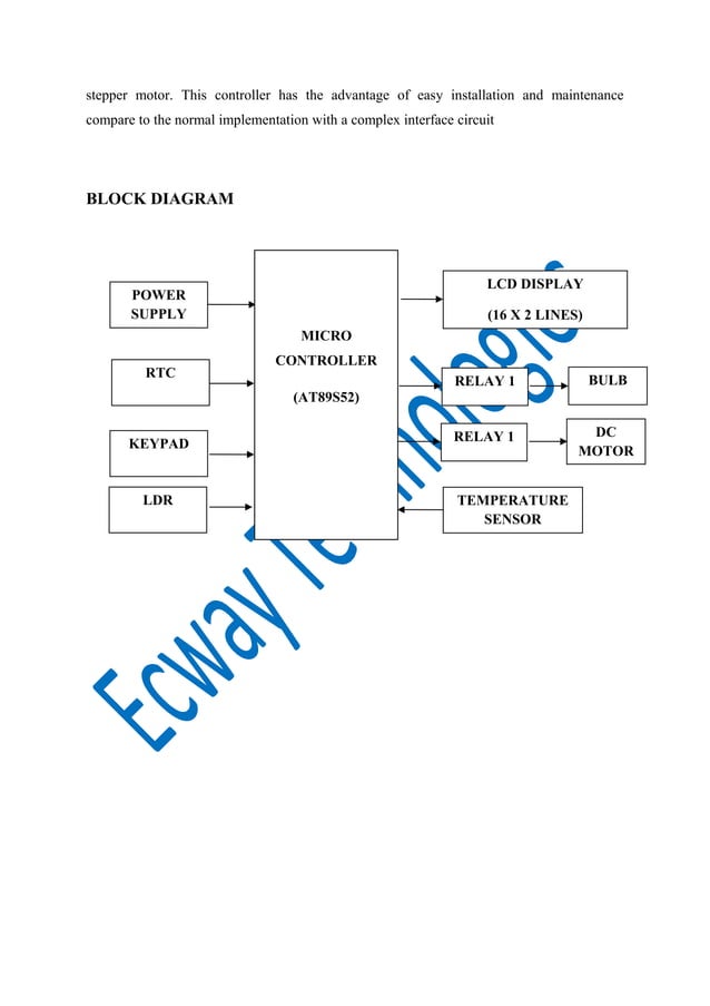 Timer based automatic power cutoff for industrial sealing or packaging ...