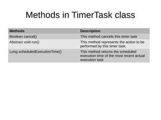 Timer class in java | PDF