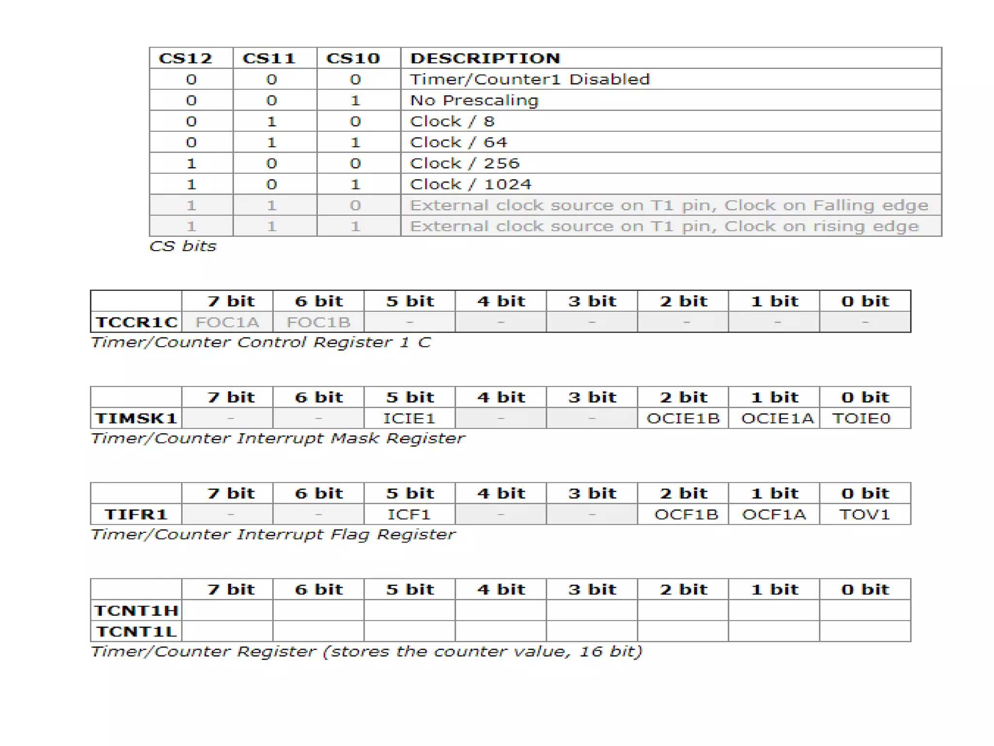 timer counter (1).pptx
