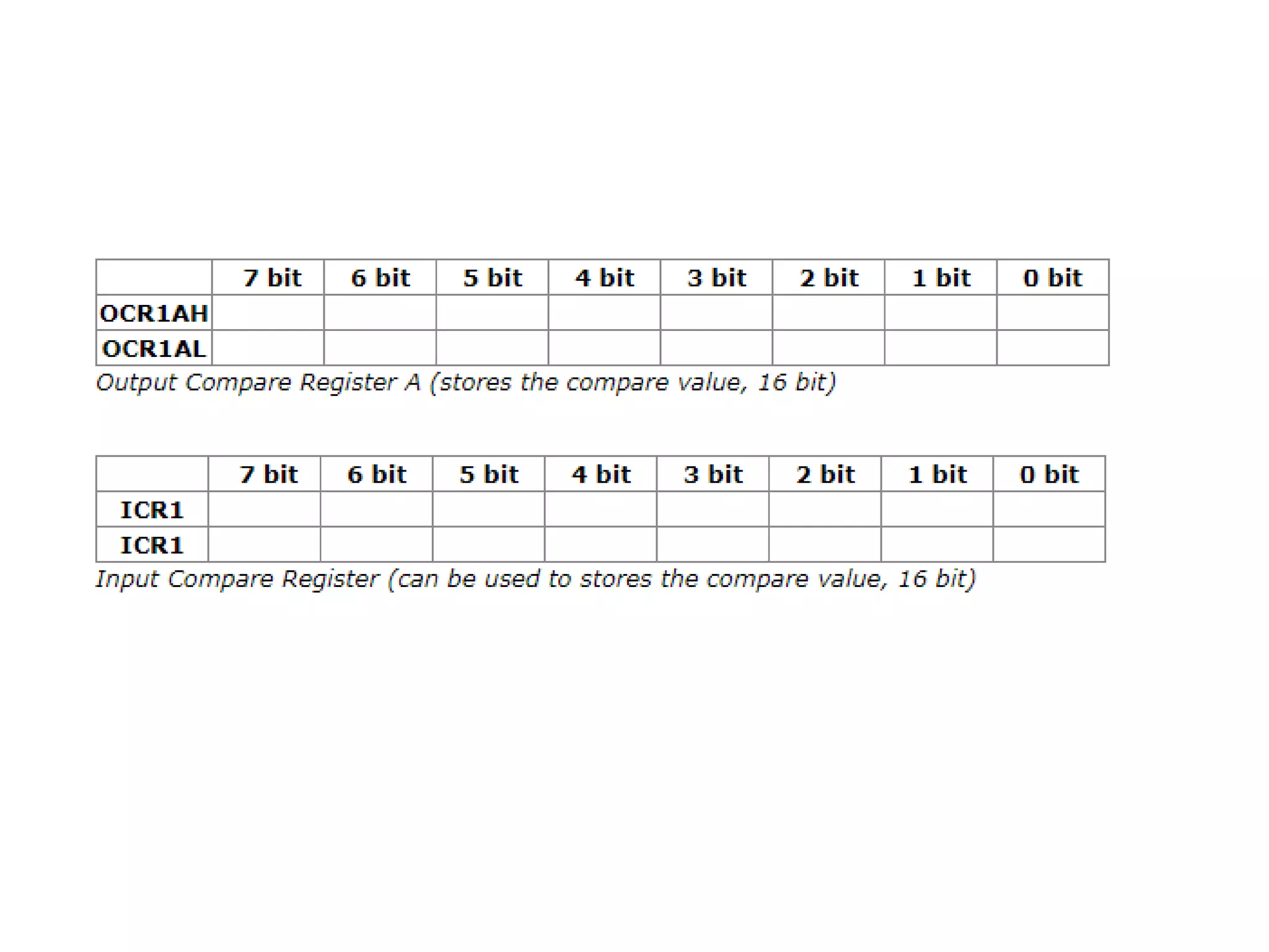 timer counter (1).pptx