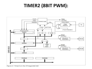 timer counter (1).pptx