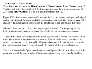 timer counter (1).pptx