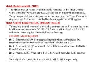 Timer counter in arm7(lpc2148) | PPTX